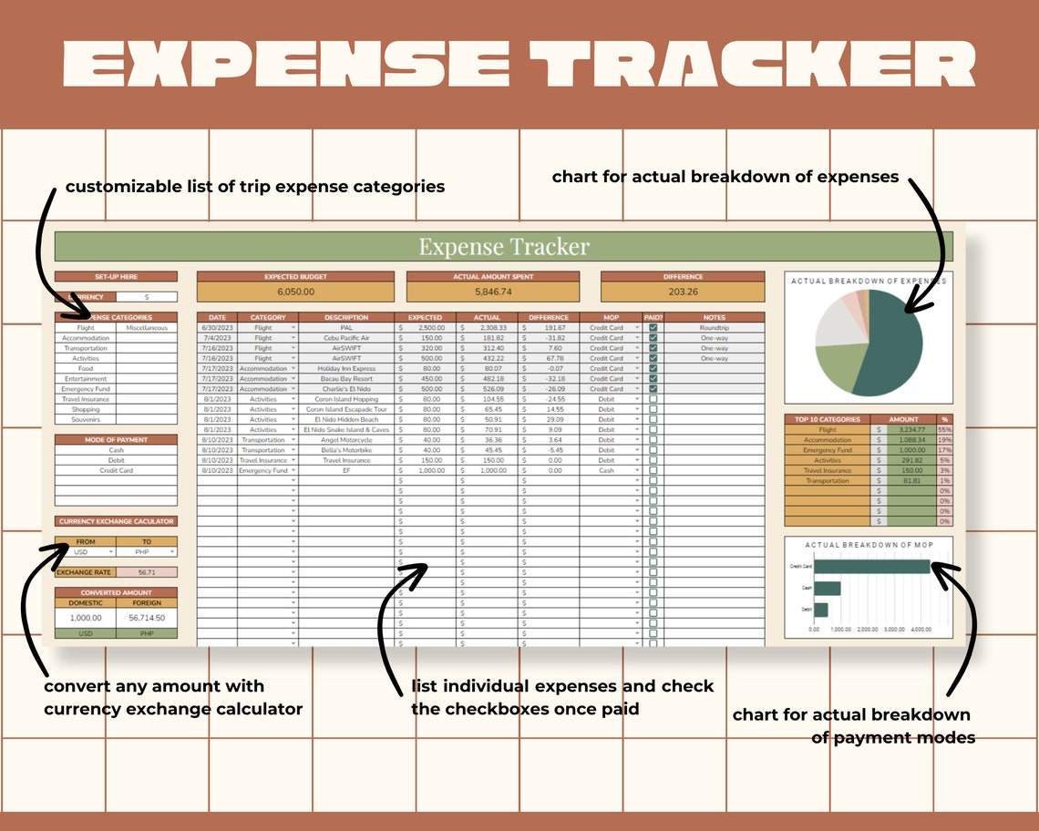 Travel Planner Spreadsheet Google Sheet , Holiday Vacation Trip Cruise ...