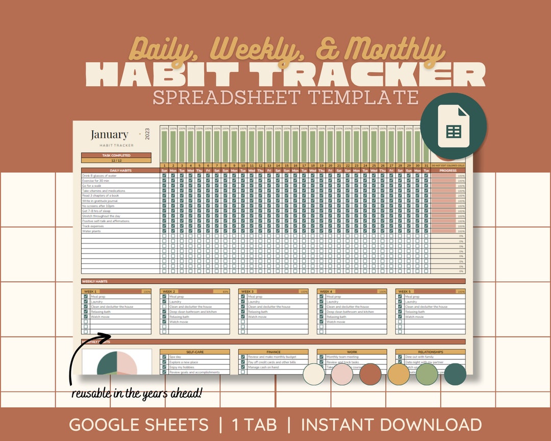 Habit Tracker Google Sheet Spreadsheet, Daily Weekly Monthly Habits, to ...