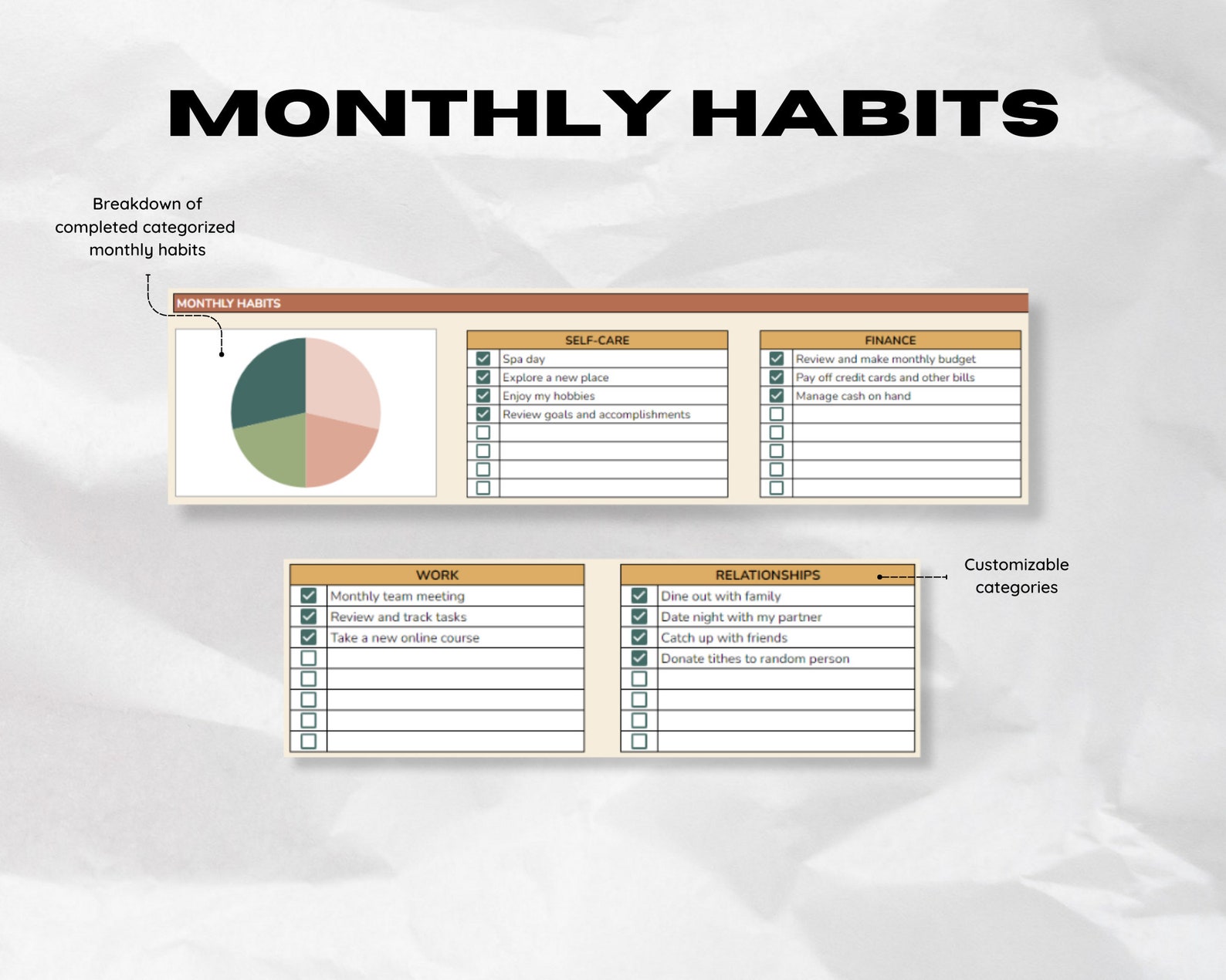 Habit Tracker Spreadsheet Template for Google Sheets, Daily Habit ...
