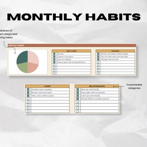 Habit Tracker Spreadsheet Template for Google Sheets, Daily Habit ...