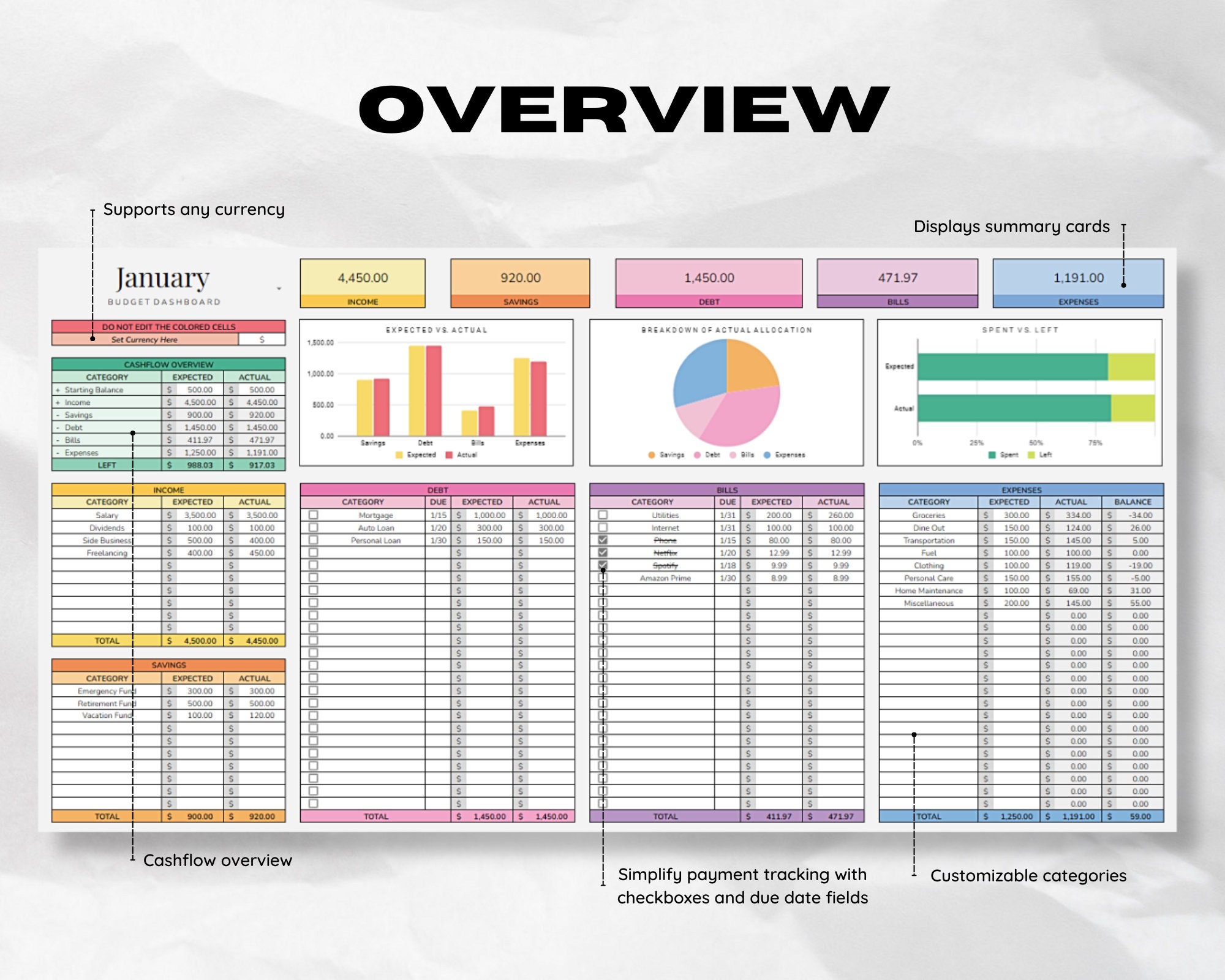 30 Aesthetic Google Sheets Templates Gridfiti 47 Off