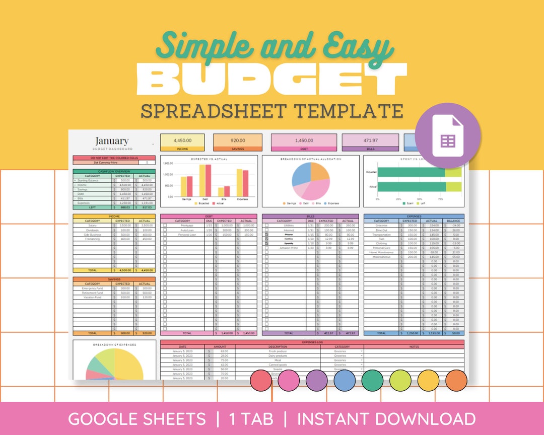 Google Sheets Budget Spreadsheet Planner, Monthly Biweekly Weekly ...