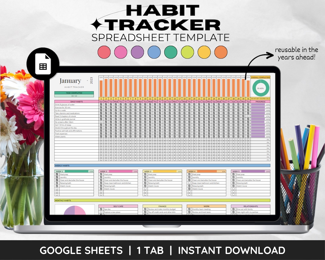 Habit Tracker Spreadsheet Template for Google Sheets, Daily Habit ...