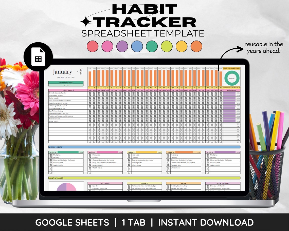 Habit Tracker Spreadsheet Template for Google Sheets, Daily Habit ...