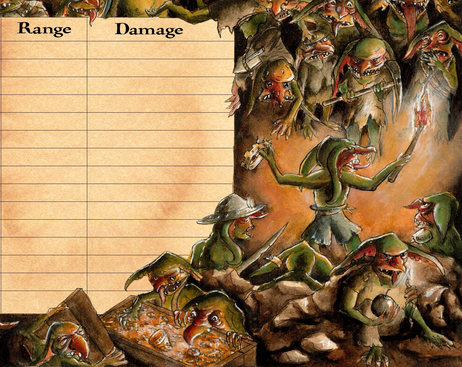 Custom Character Sheet - Goblin - Etsy