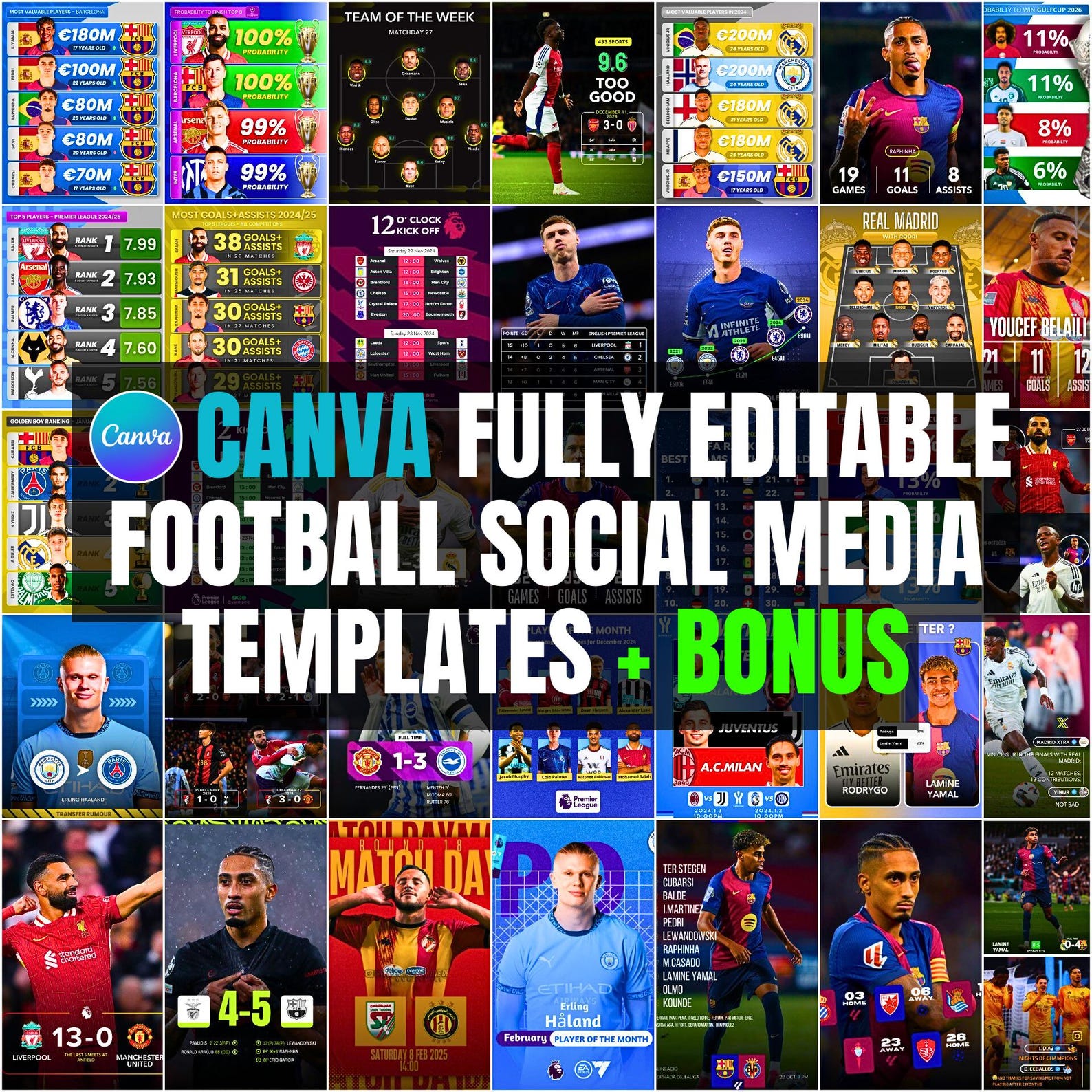 Football Templates for Social Media V2 - Etsy