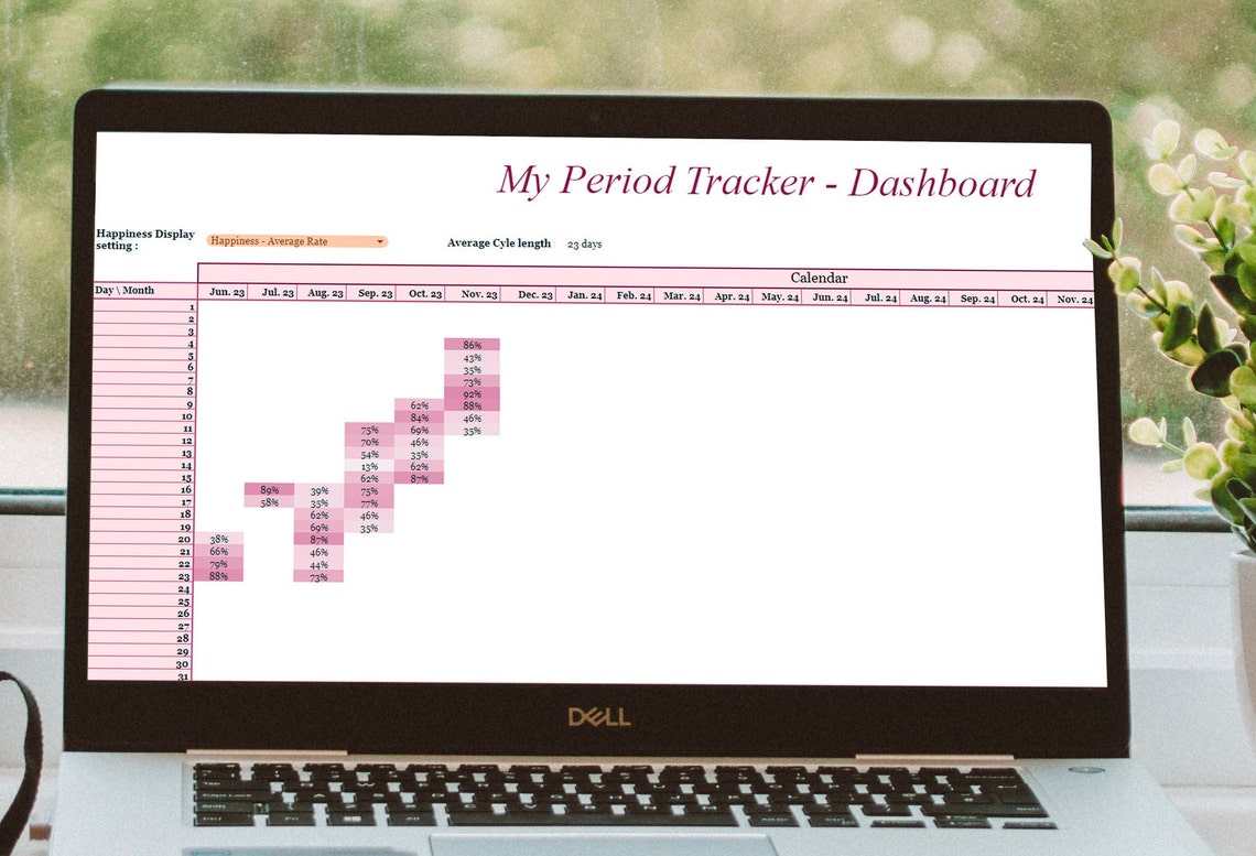 Spreadsheet Period Tracker pink Version Google Sheet Menstruation ...