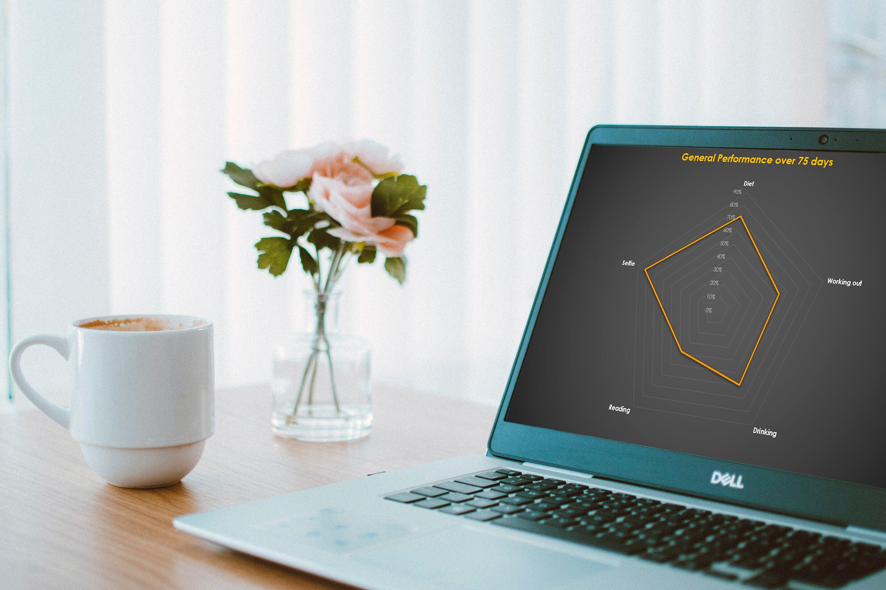 75 Hard Challenge Excel Spreadsheet full Version Lifestyle Workout ...