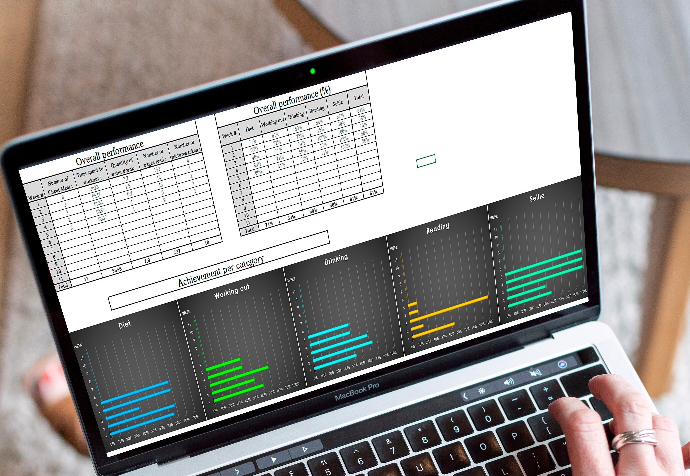 75 Hard Challenge Excel Spreadsheet full Version Lifestyle Workout ...