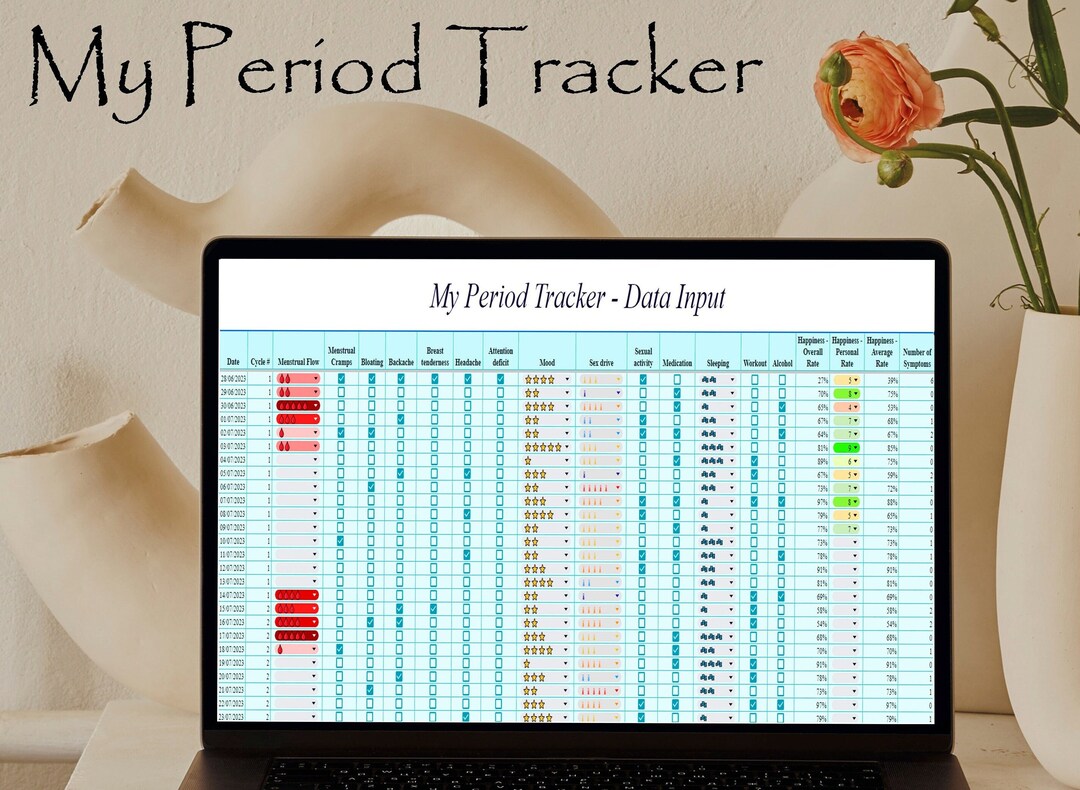 Spreadsheet Period Tracker (blue Version) | Google Sheet | Menstruation ...