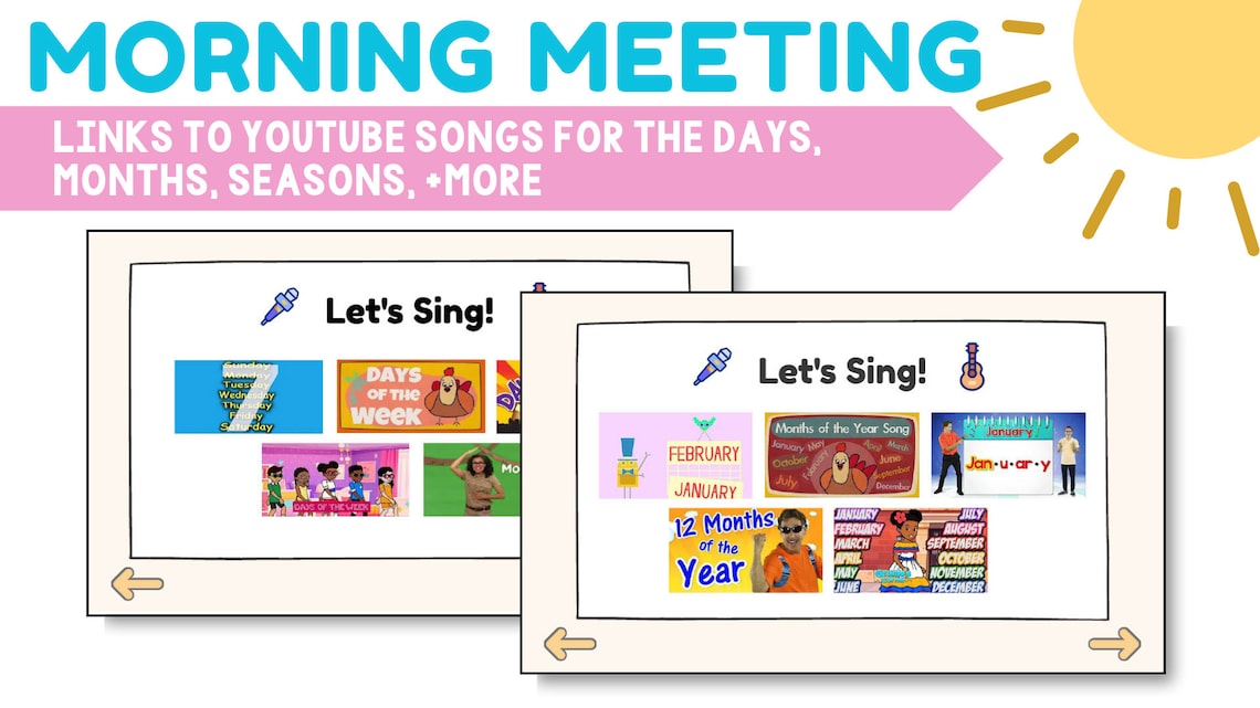 Morning Meeting Slides & Work for Special Education | Google Slides ...