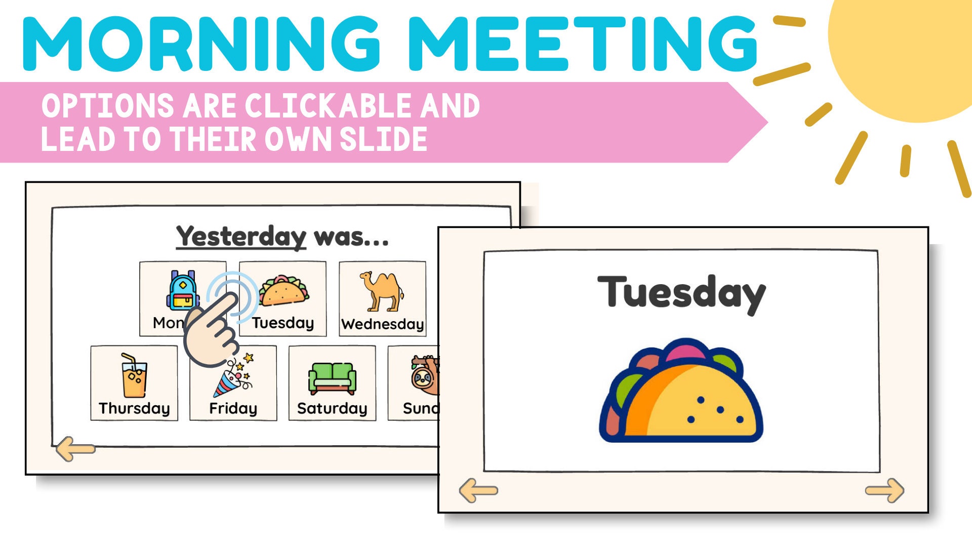 Morning Meeting Slides & Work for Special Education | Google Slides ...