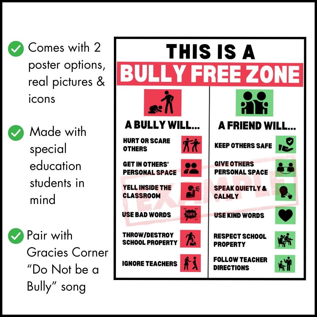 Bully Free Zone Classroom Poster | Editable in Powerpoint - Etsy