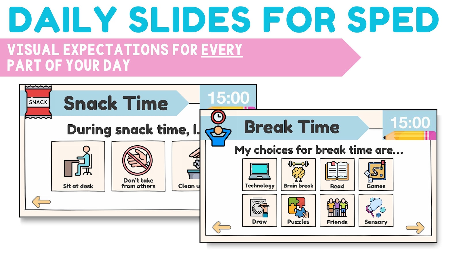 Daily Slides With Timers for Special Education | Editable Google Slides ...