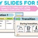 Daily Slides With Timers for Special Education | Editable Google Slides ...