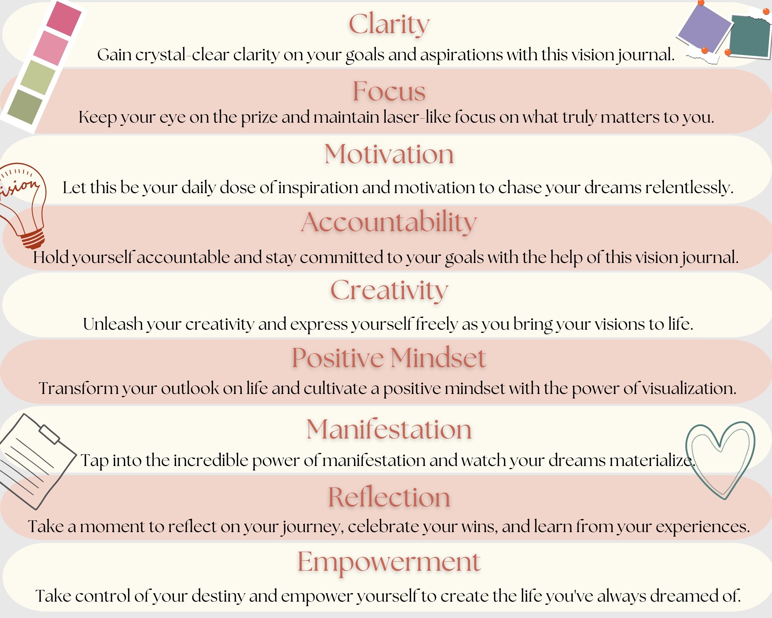 Future Vision Board Book Kits for Mind Mapping, Law of Attraction Self ...