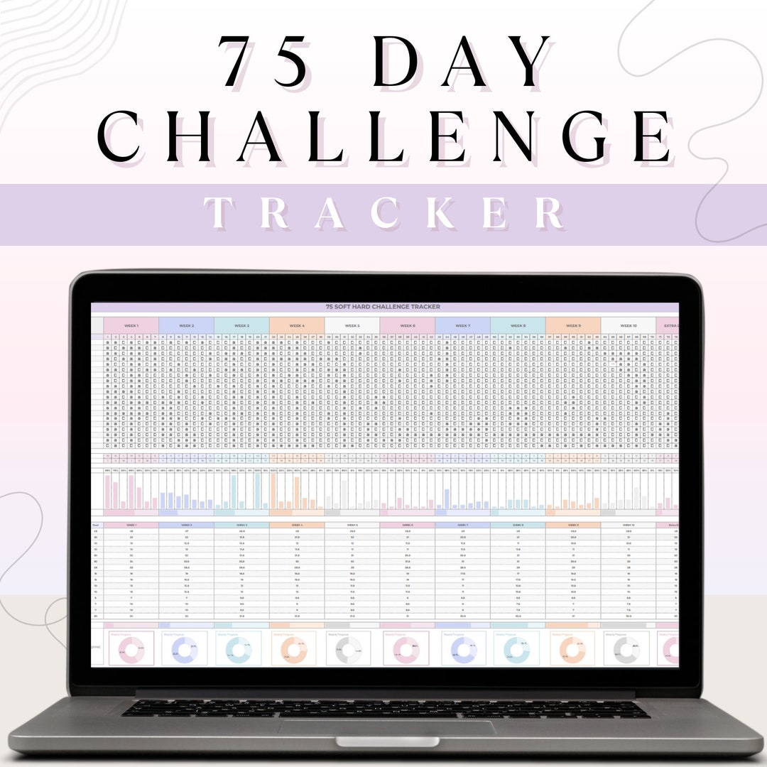 75 Hard Challenge Tracker Journal, Editable 75 Day Challenge Template ...