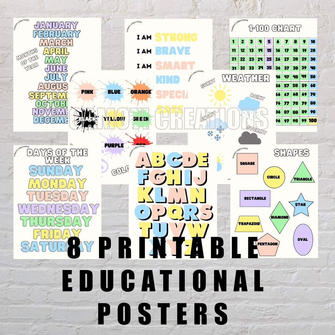 Set of 8 Educational Posters, Classroom Decor Bundle, Wall Art for ...