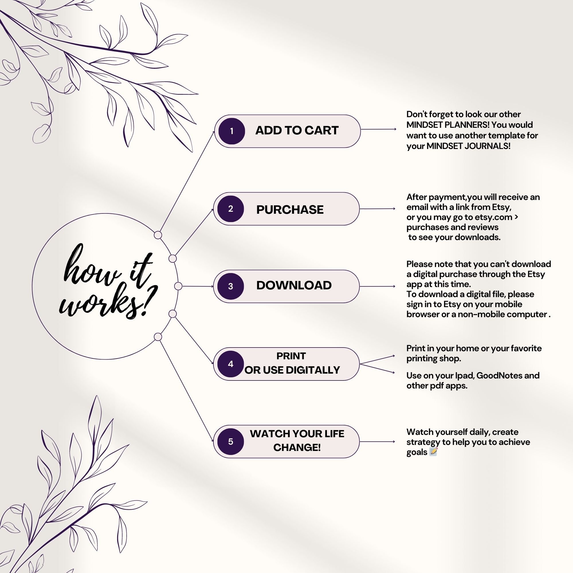 Time Blocking Template, Pomodoro Planner, Daily Planner Printable ...