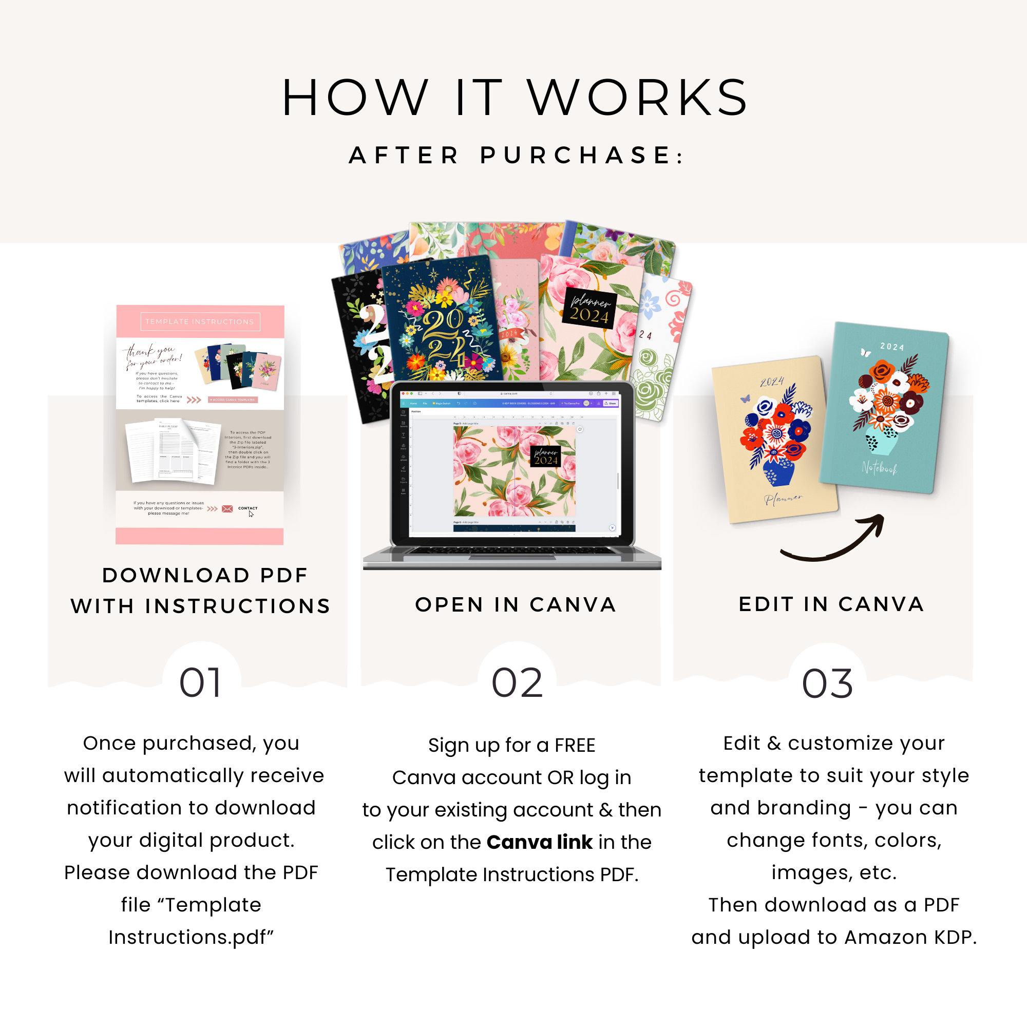 18 KDP Book Cover Templates Bundle 2 Editable in Canva 6”x 9" Paperback ...