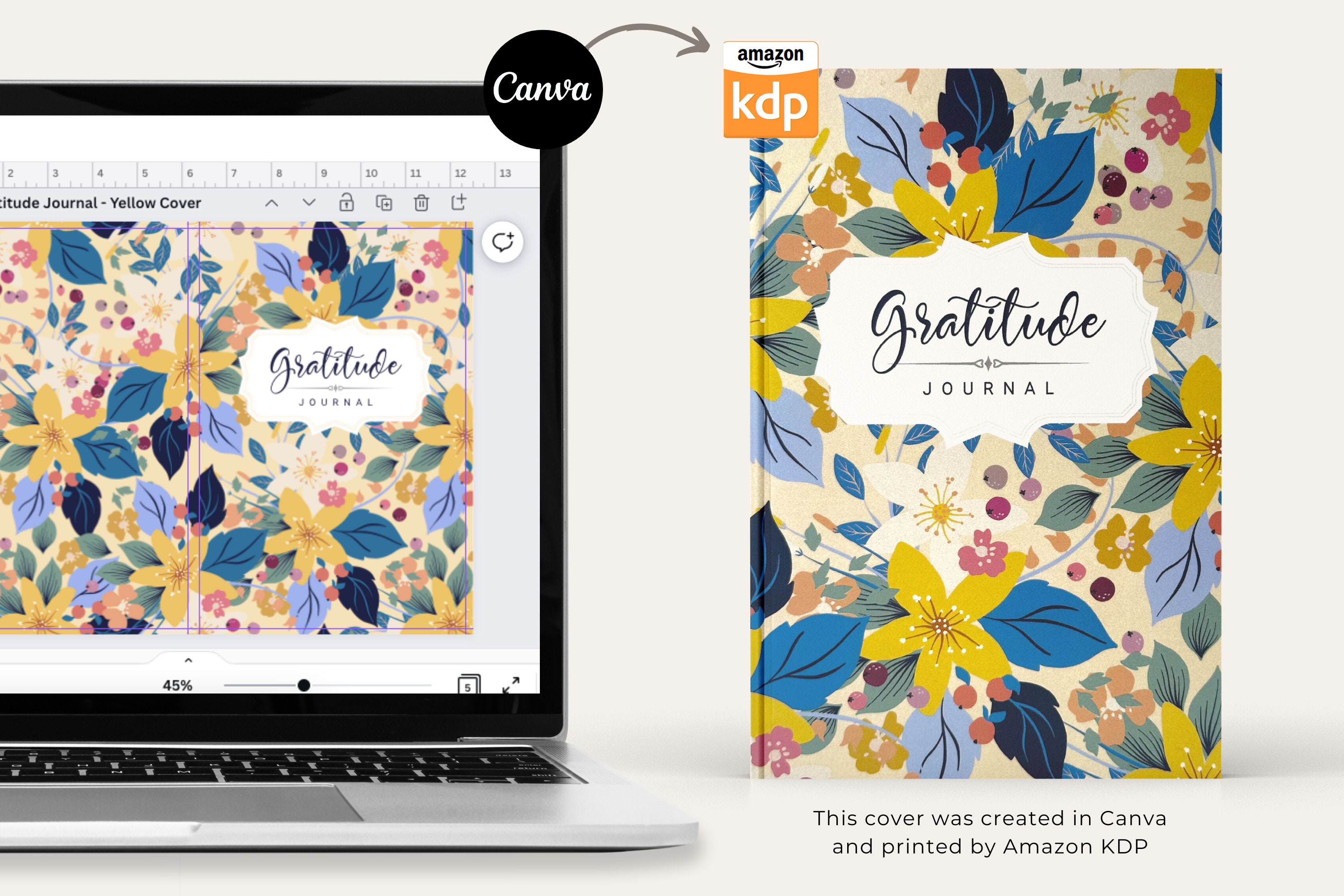 6 KDP Book Cover Templates, Editable in Canva, 6”x 9" Paperback for 120 ...