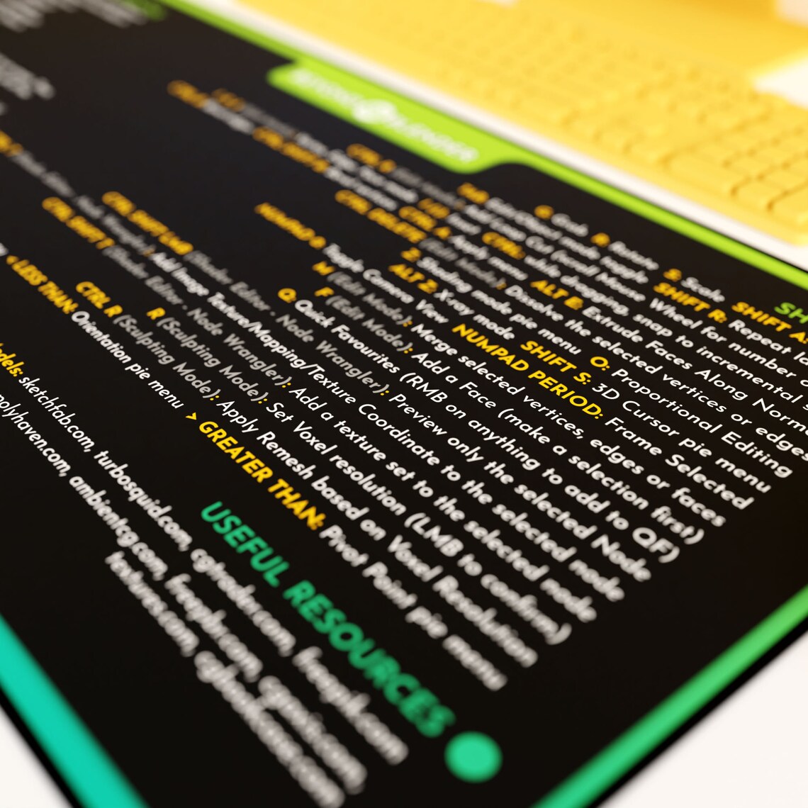 Desk Mats - Blender Shortcuts and More - Etsy