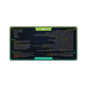 Desk Mats - Blender Shortcuts and More - Etsy