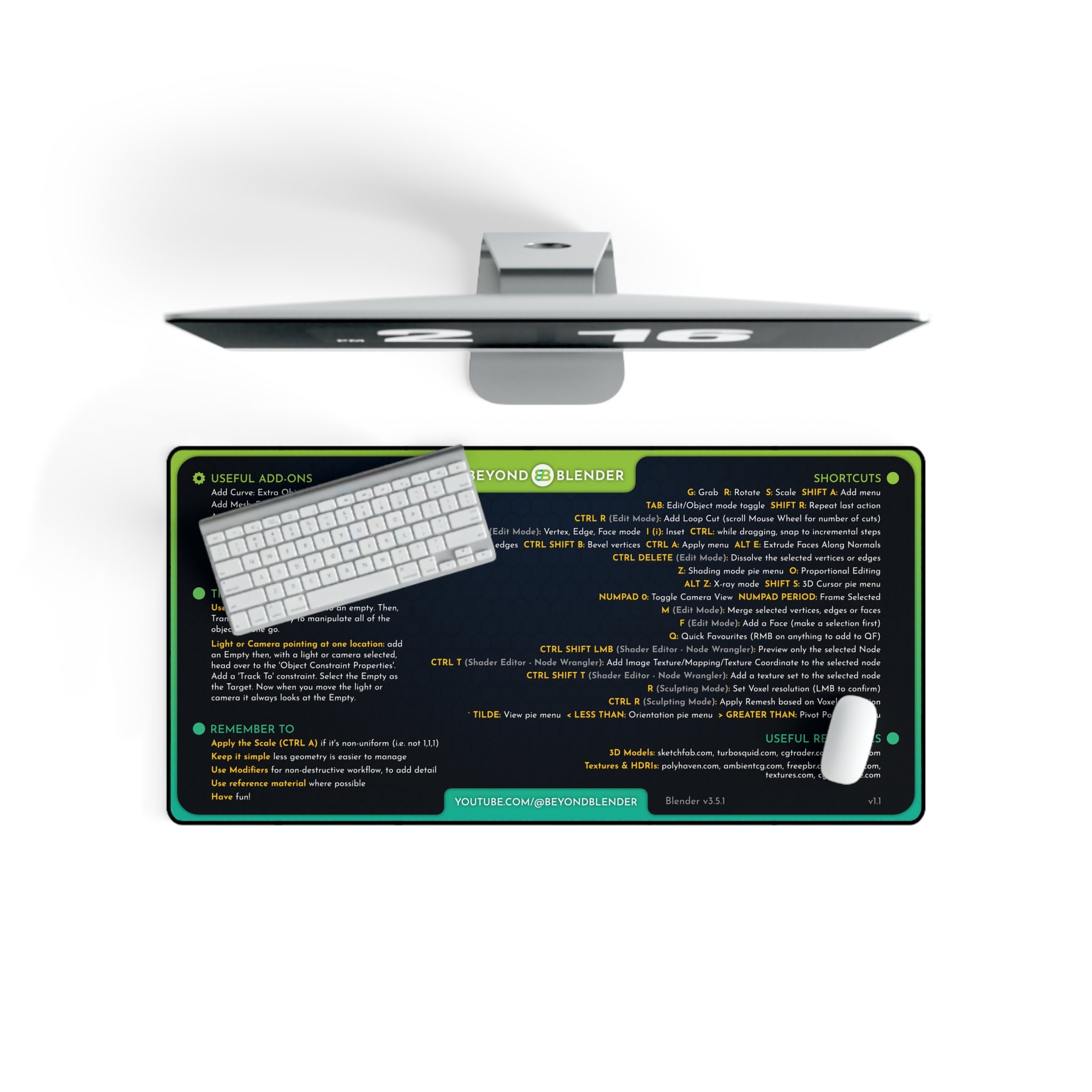 Desk Mats - Blender Shortcuts and More - Etsy