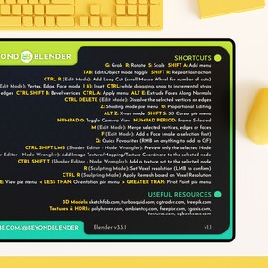 Desk Mats - Blender Shortcuts and More - Etsy