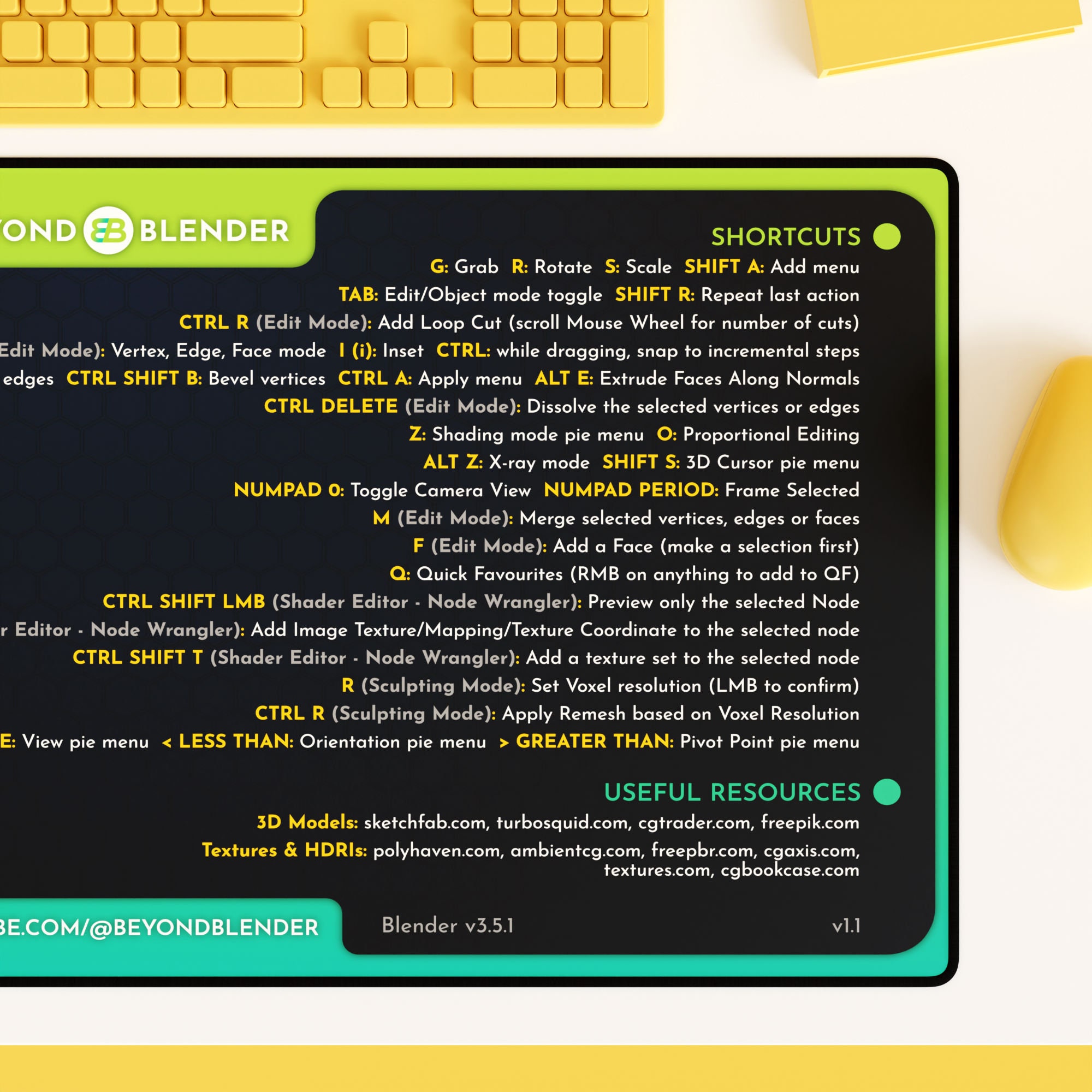 Desk Mats - Blender Shortcuts and More - Etsy