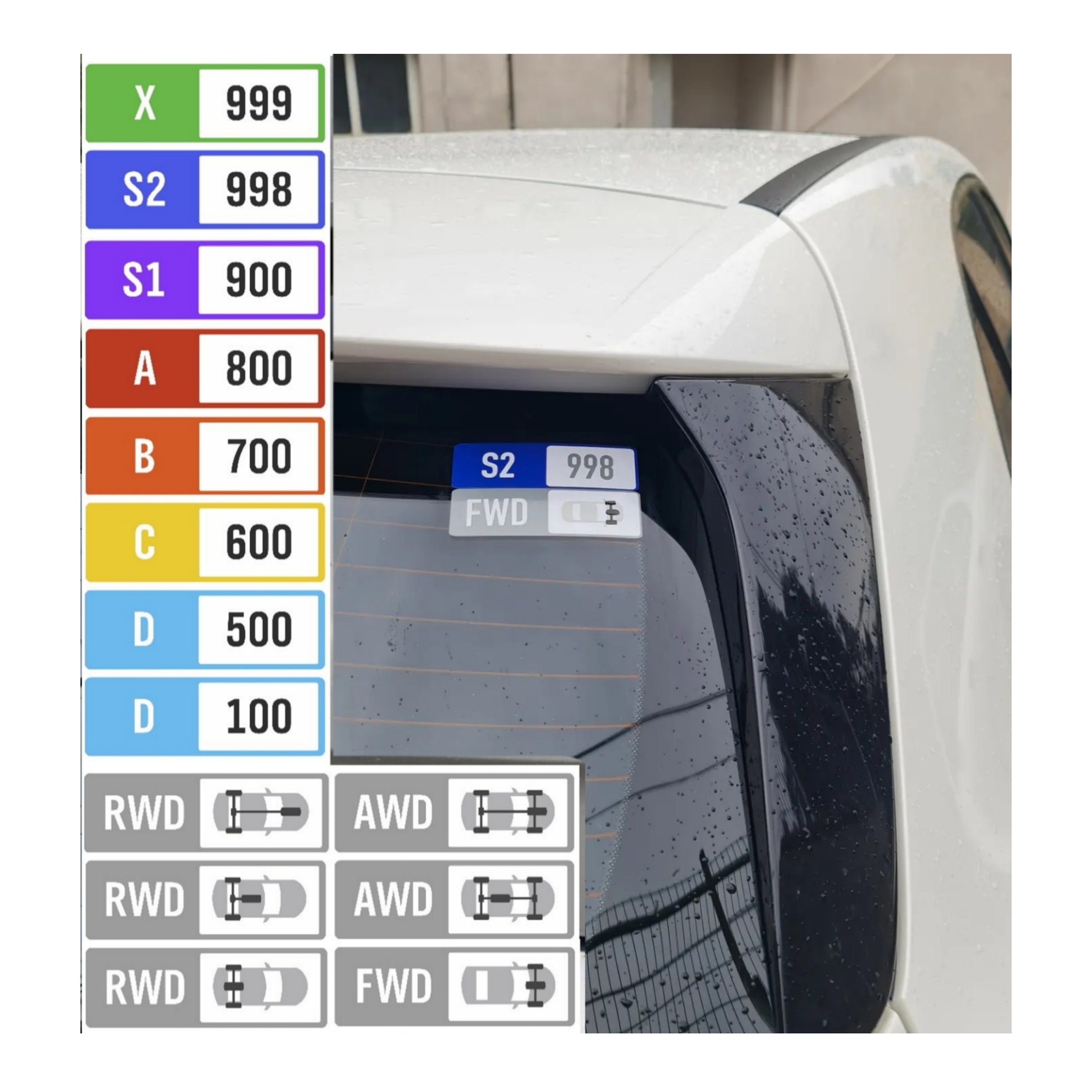 Forza Horizon Vinyl Car Decal - Etsy