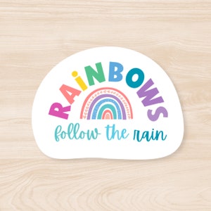 Positive Statements Digital Stickers SVG PNG for Digital Planners ...