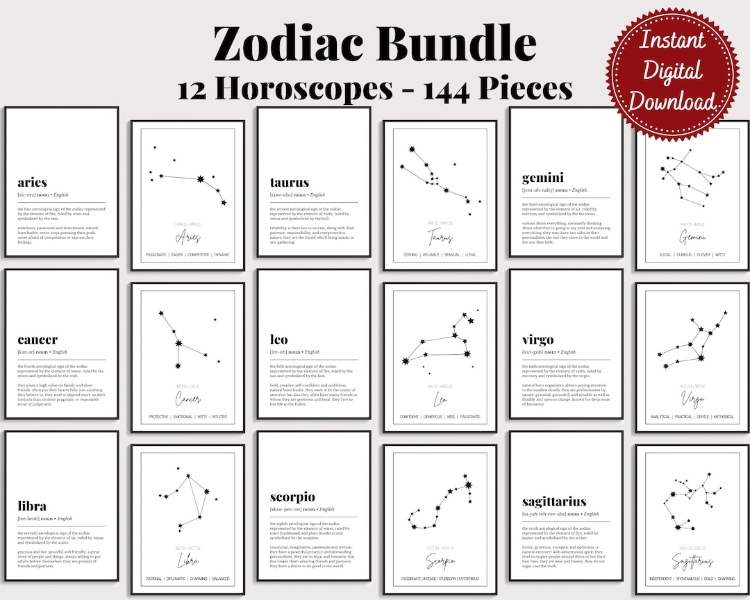Zodiac Poster Wall Art Bundle, Zodiac Definition Printable, Zodiac ...