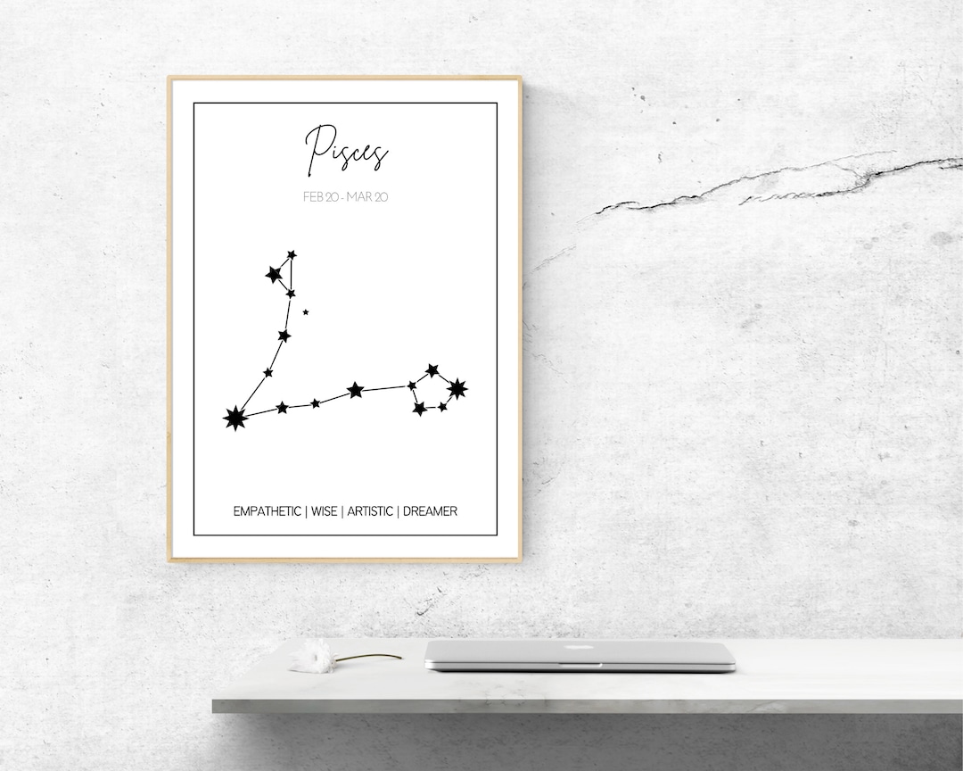 Pisces Zodiac Poster Wall Art Bundle, Pisces Definition Printable ...