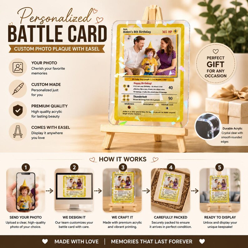 Personalized Battle Card, Custom Photo Plaque With Easel, Fathers Day ...