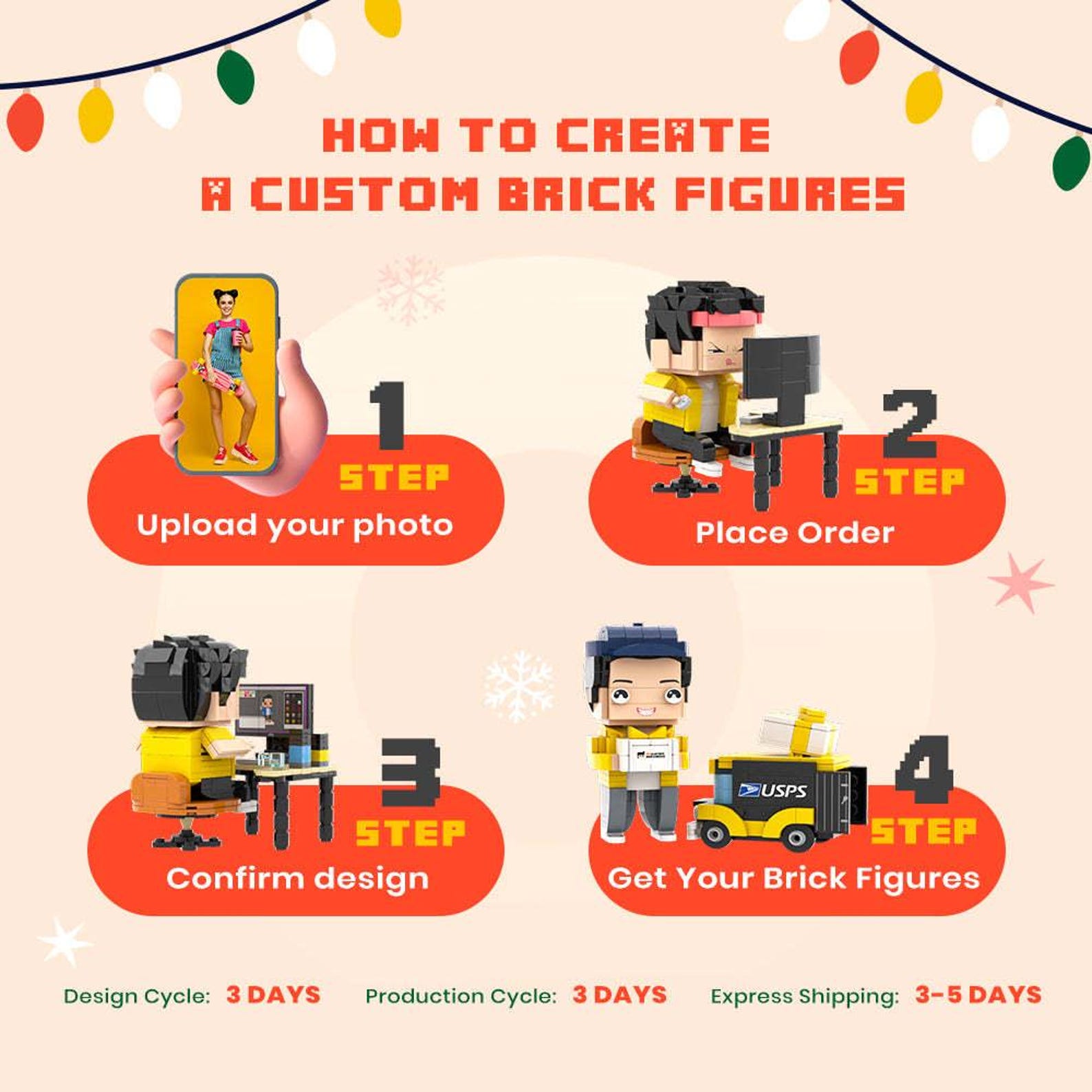 Personalized Birthday Brick Figure: Custom Full Body Block Toy Keepsake ...