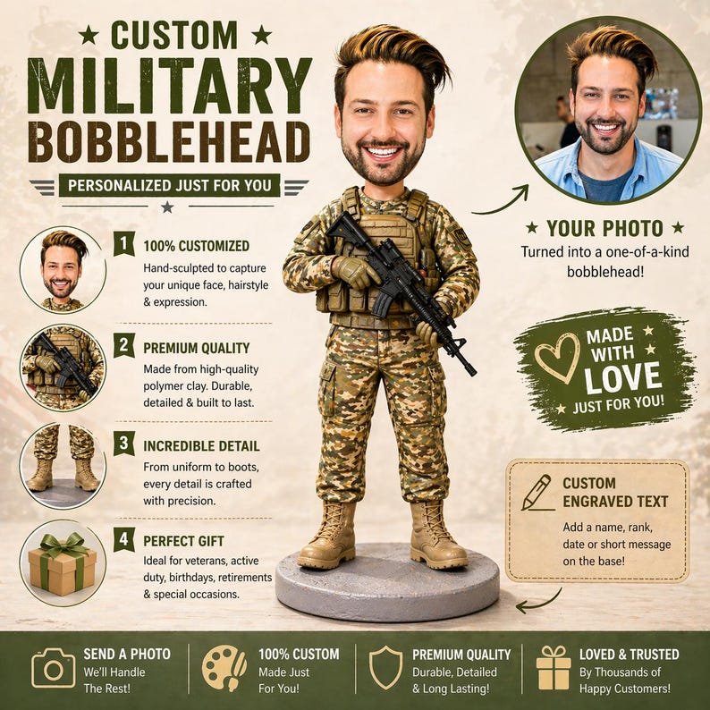 Custom Military Bobblehead, Personalized Soldier Figurine, Uniform Gift ...
