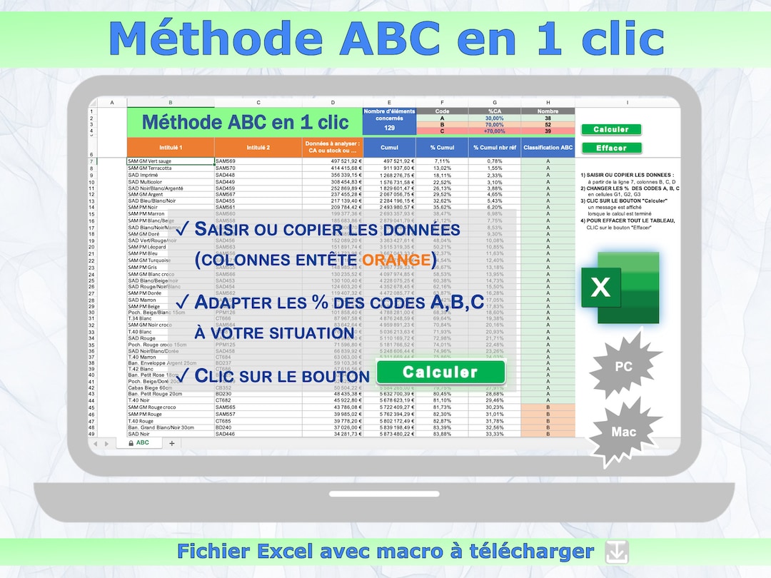 ABC Analysis / ABC Method / ABC Method Calculation / Classification ...