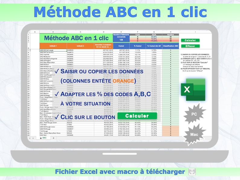 ABC Analysis / ABC Method / ABC Method Calculation / Classification ...