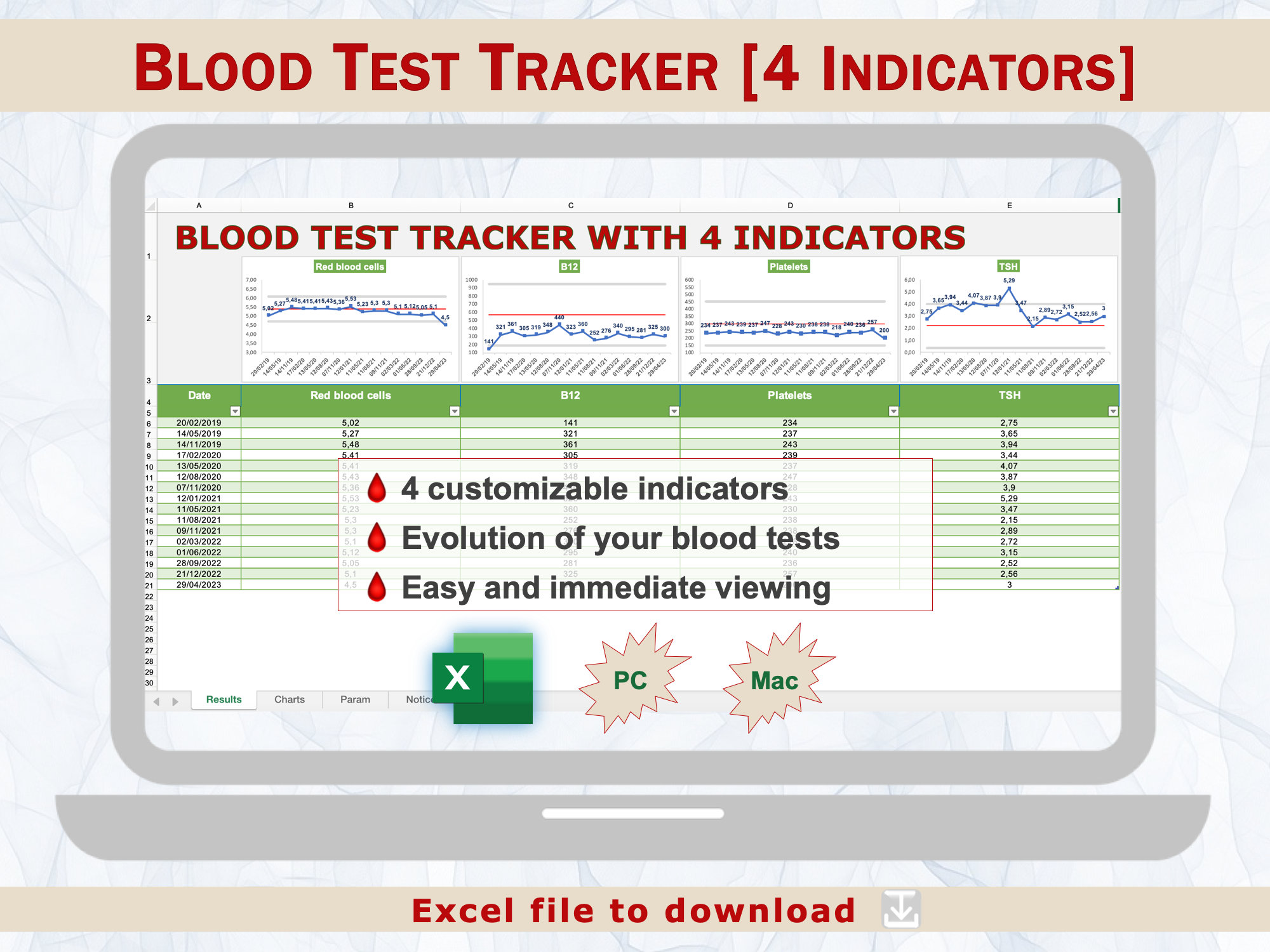 Blood Test Tracker 4 Indicators / Blood Test Monitoring / Blood Test ...