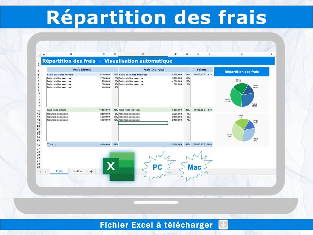 Cost Distribution / Cost Distribution Visualization / Fixed Costs ...