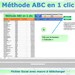 ABC Analysis / ABC Method / ABC Method Calculation / Classification ...