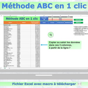 ABC Analysis / ABC Method / ABC Method Calculation / Classification ...
