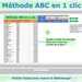 ABC Analysis / ABC Method / ABC Method Calculation / Classification ...