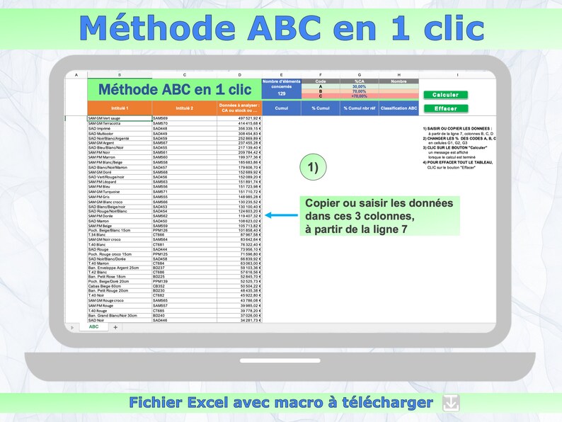 Análisis ABC / Método ABC / Cálculo del método ABC / Clasificación ...
