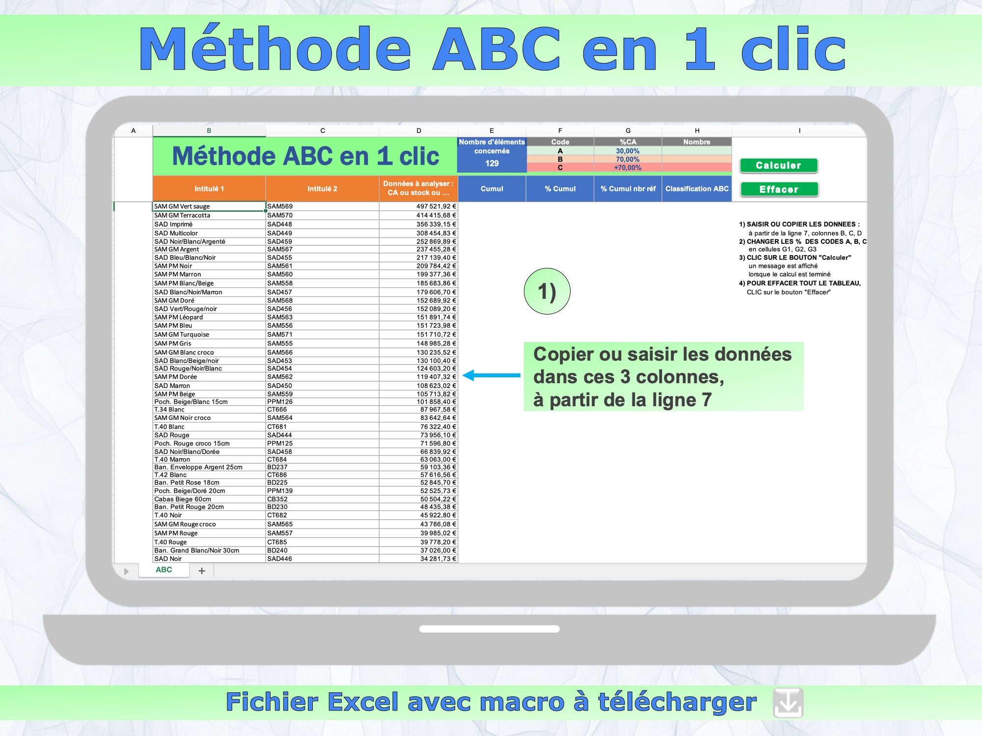 ABC Analysis / ABC Method / ABC Method Calculation / Classification ...