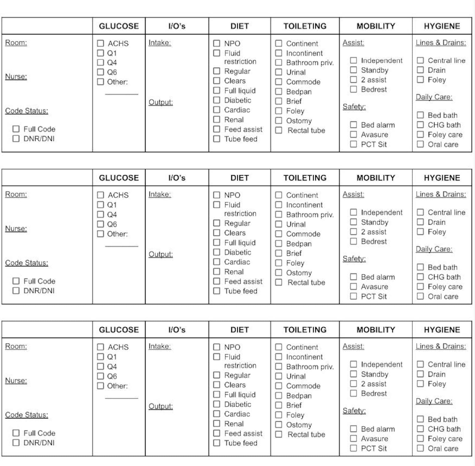 CNA / PCT Report Sheet - Etsy