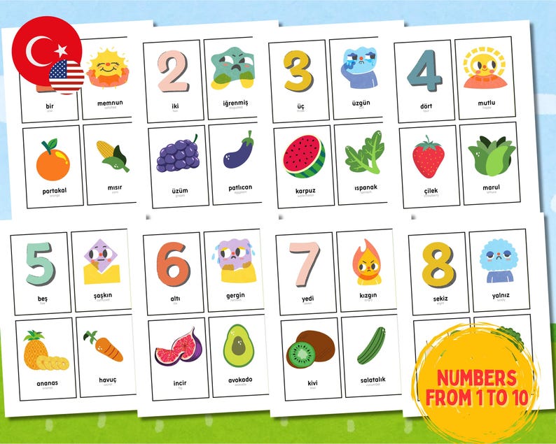 Turkish Flashcards for Kids, Early Turkish Language Education, Turkish ...