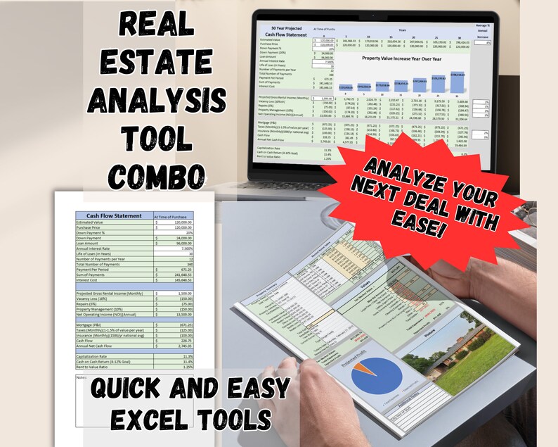 Cash Flow Analysis, Appraisal Tool, & Future Value Combo. Real Estate ...