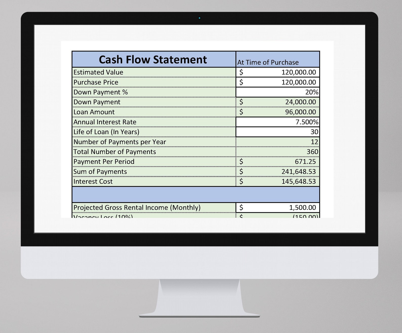 Statement of Cash Flows, Real Estate Excel Template, Rental Analysis ...